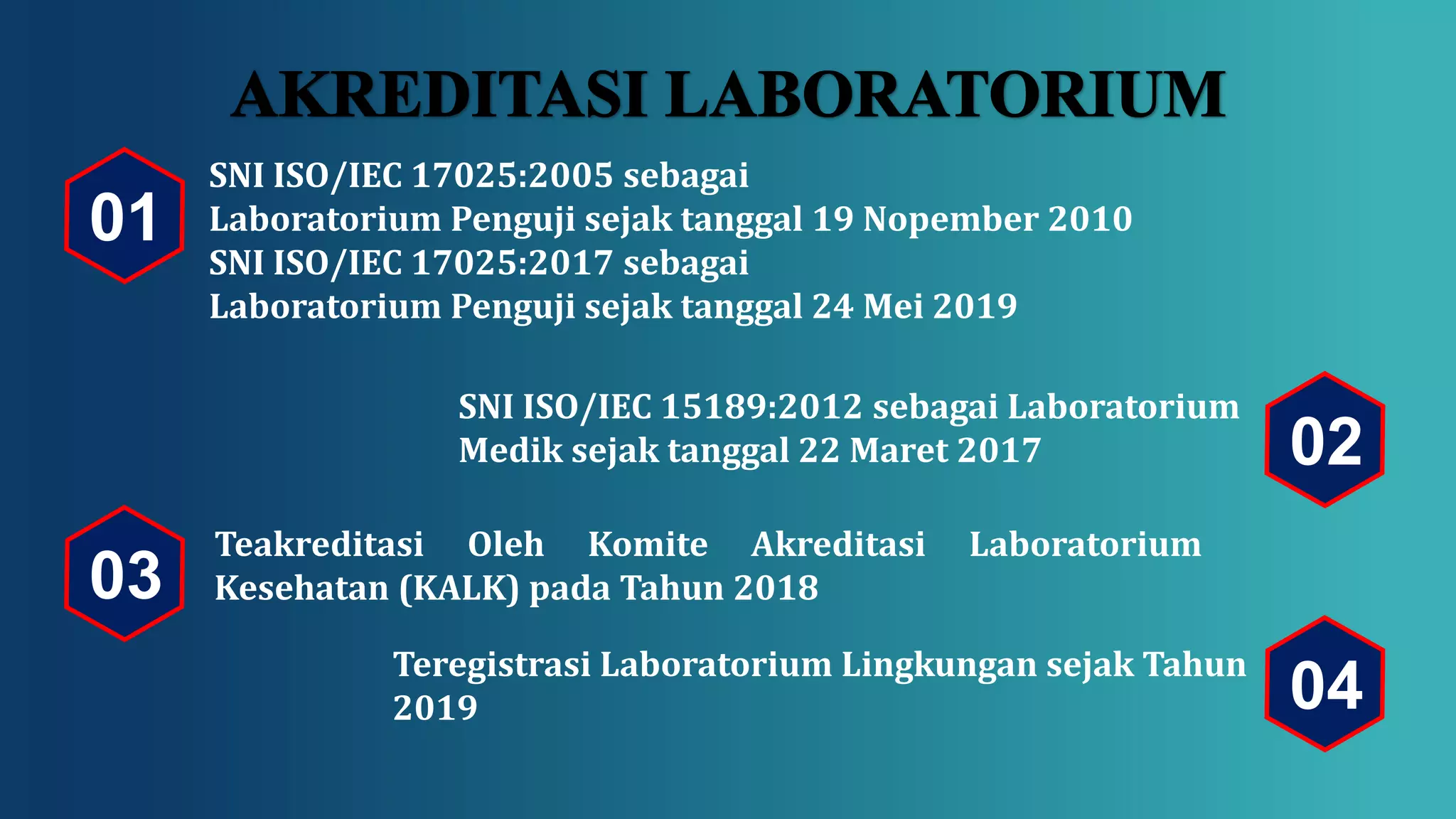 SHARING IMPLEMENTASI BLUD LABKES KALSEL 2022.pptx