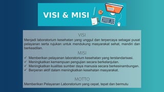 SHARING IMPLEMENTASI BLUD LABKES KALSEL 2022.pptx