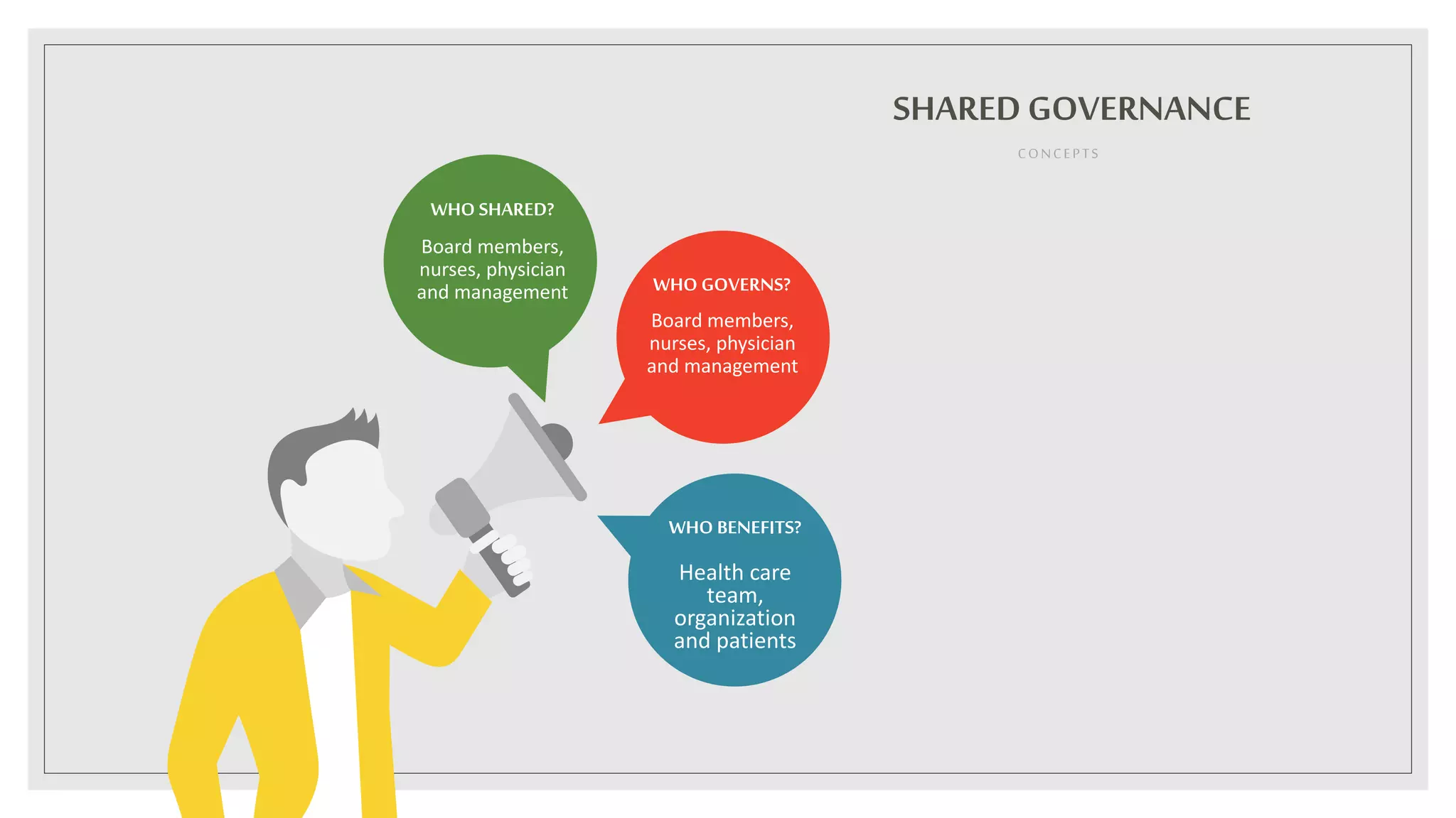 Sharing is caring ppt | PPTX