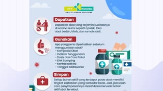 DAGUSIBU OBAT DAN GGA PADA ANAK AKIBAT OBAT CAIR_Ellen.pptx