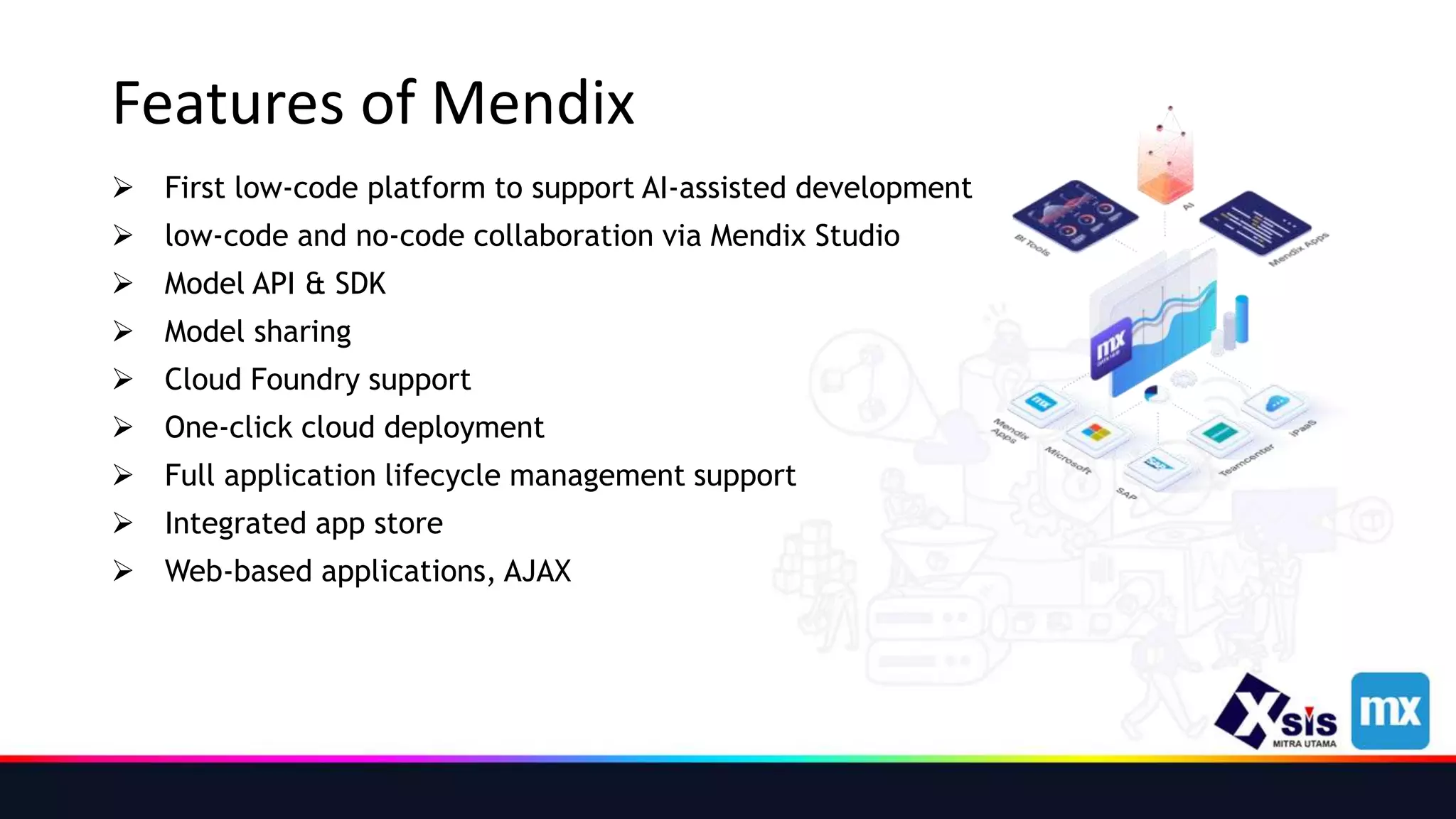 Sharing Knowladge - Mendix.pptx