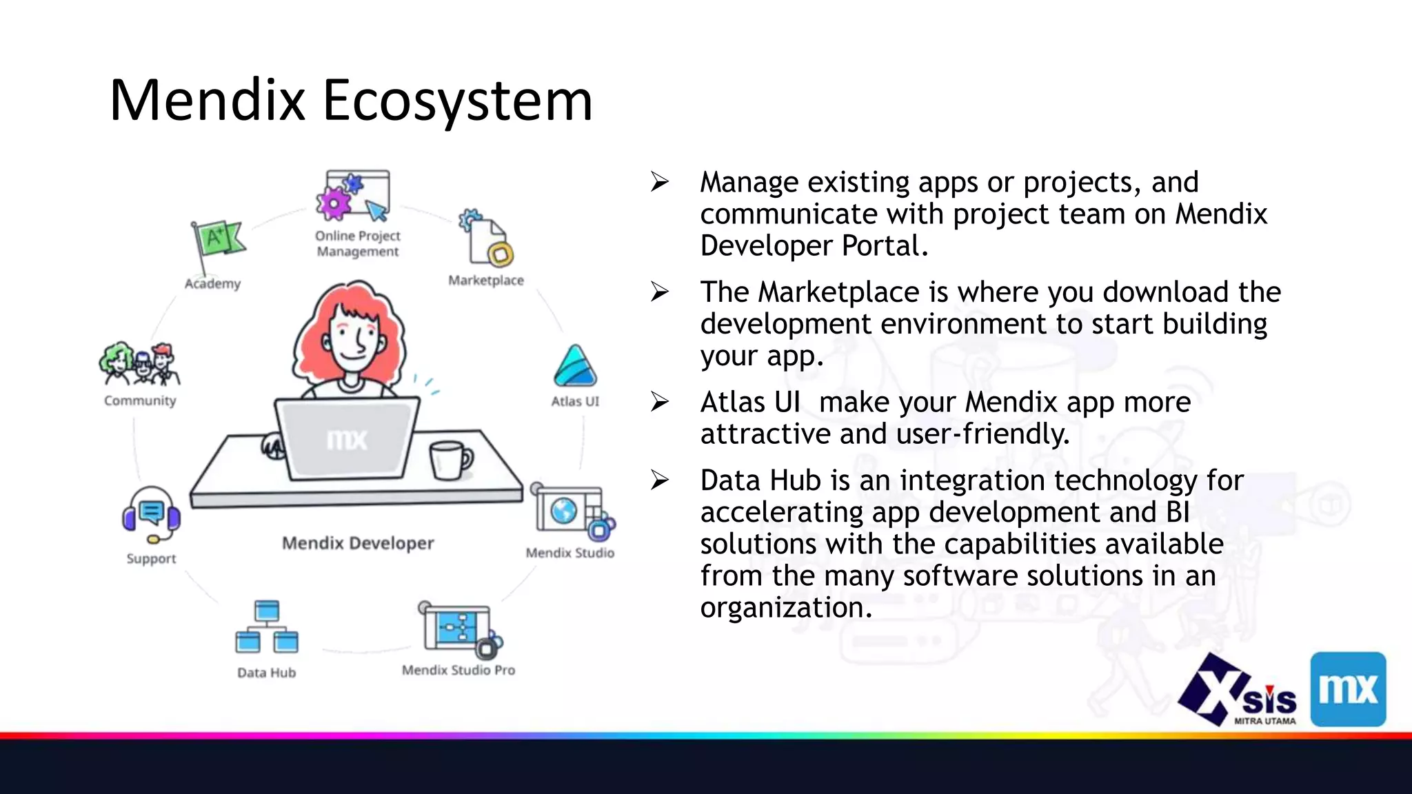 Sharing Knowladge - Mendix.pptx