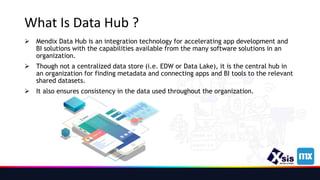 Sharing Knowladge - Mendix.pptx