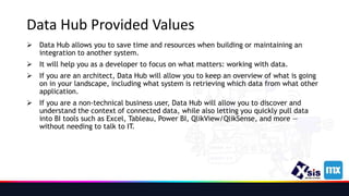Sharing Knowladge - Mendix.pptx