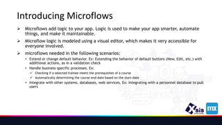 Sharing Knowladge - Mendix.pptx