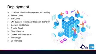 Sharing Knowladge - Mendix.pptx