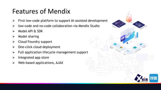 Sharing Knowladge - Mendix.pptx