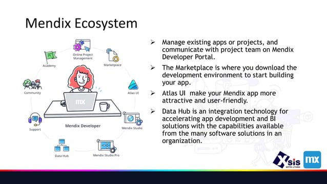 Sharing Knowladge - Mendix.pptx