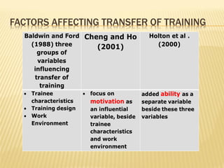 Sharing knowledge | PPT