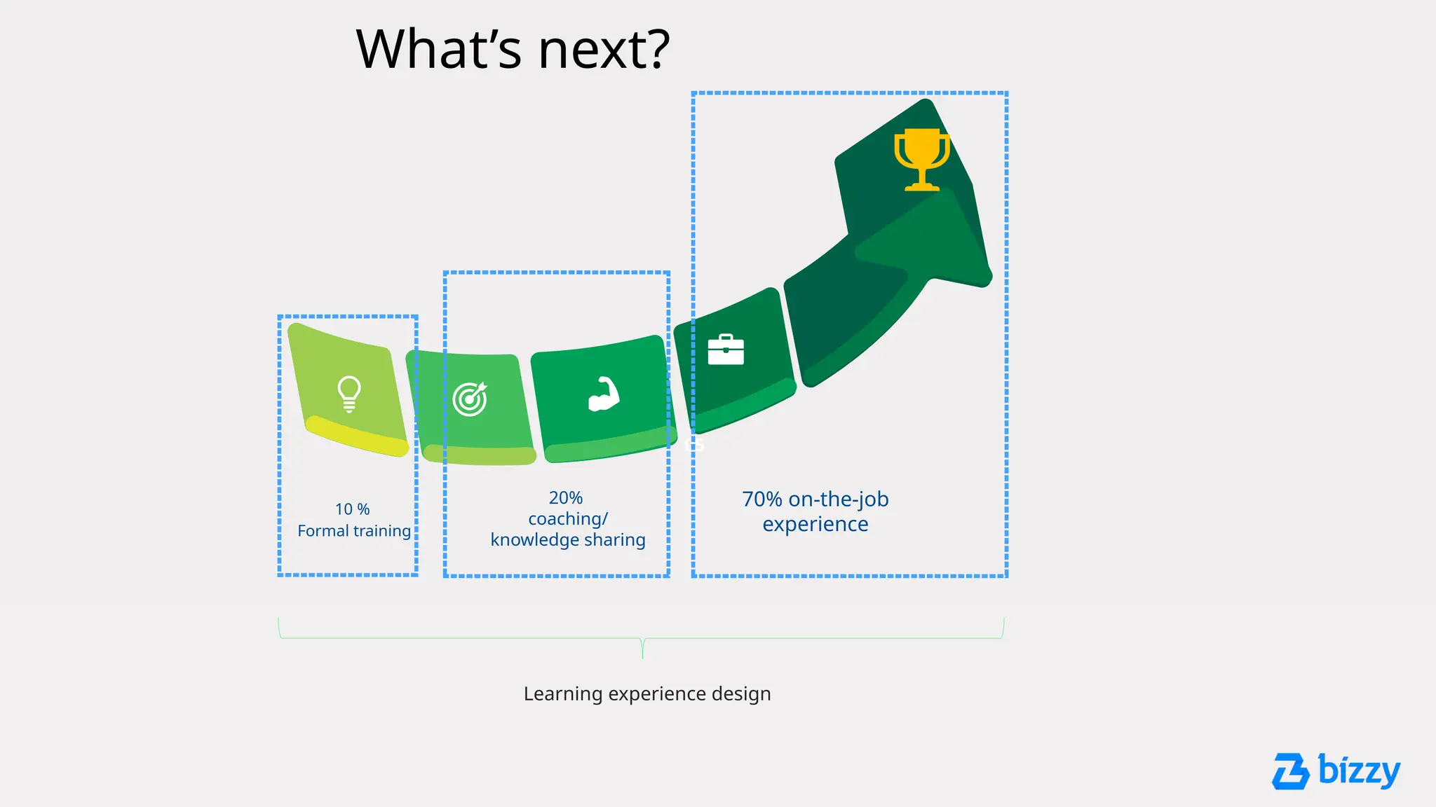 Sharing Knowledge about brief overview.pptx