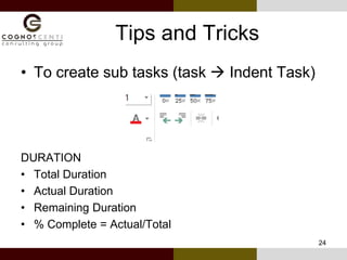 Sharing Knowledge Microsoft Project 2013.pptx