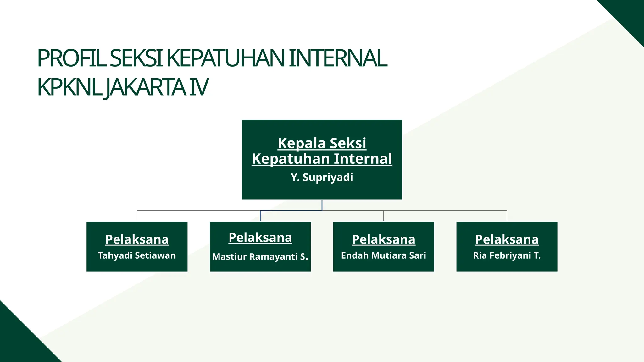 SHARING KNOWLEDGE TUSI SEKSI KEPATUHAN INTERNAL | PPTX