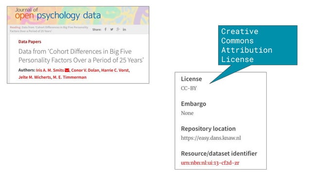 Sharing & Licensing Research Outputs | PPT