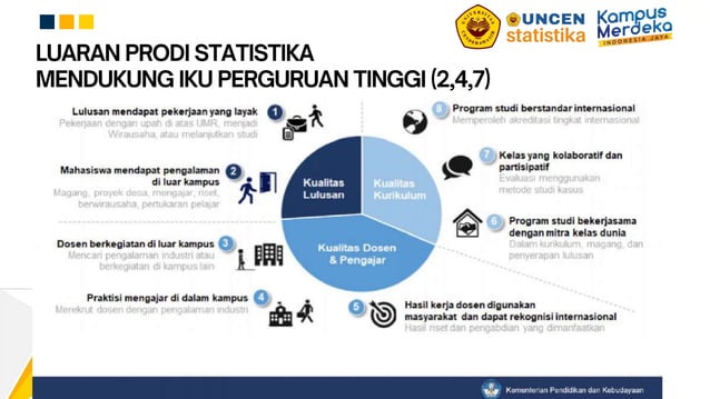 SHARING MBKM MANDIRI.pptx