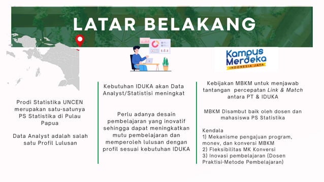 SHARING MBKM MANDIRI.pptx