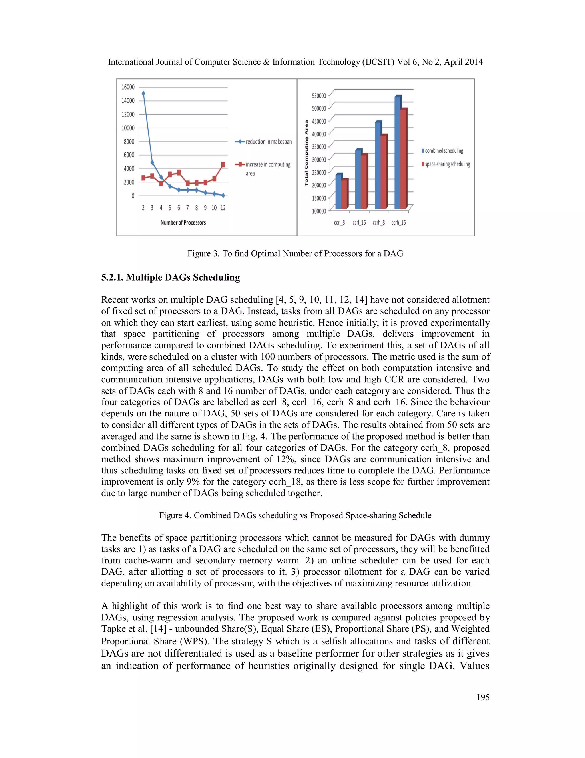 Sharing of cluster resources among multiple Workflow Applications | PDF | Computer Software and ...