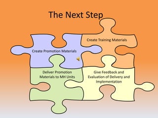 Sharing perspectives -CSRM | PPTX