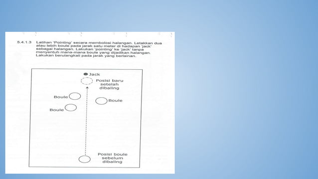 sharing petanque untuk para pemula dan penggiat petanque | PPTX