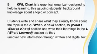 Sharing Prior Knowledge About a TopicD1-2.pptx