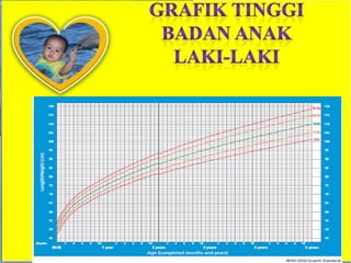 Sharing session | PPTX