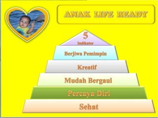 Sharing session | PPTX