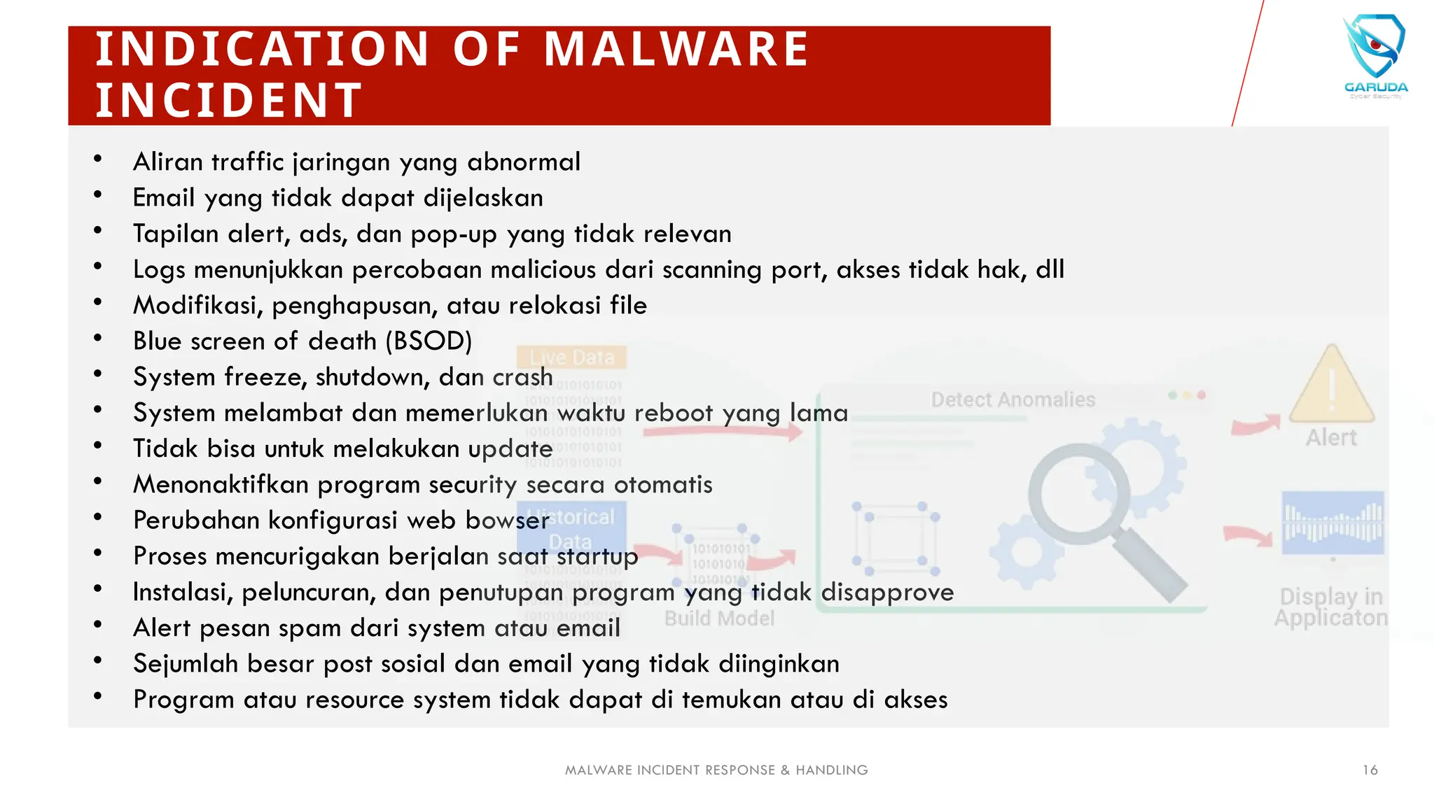Sharing Session - Malware Incident Respon & Handling V2.pptx