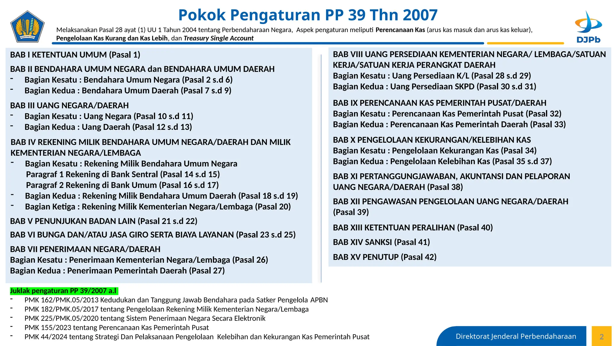 Materi Sharring Session PP 39 2007.pptx