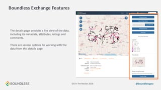 2018 GIS in the Rockies Vendor Showcase (Wed): Sharing Spatial Data Freely | PPT
