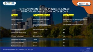 SHARING SPONS CITY SHARING SPONS CITY.pptx