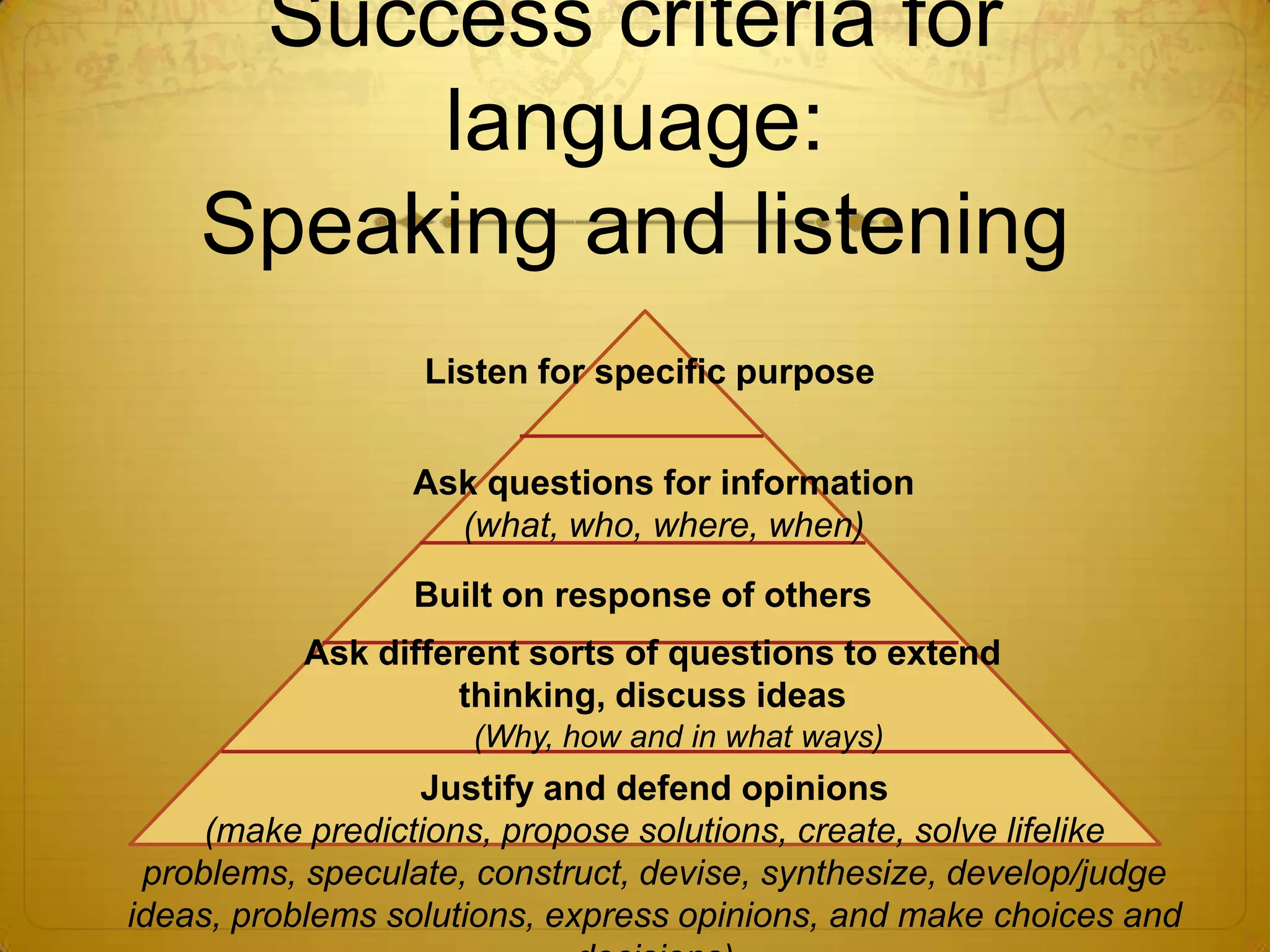 Sharing success criteria for language tutorial | PPTX