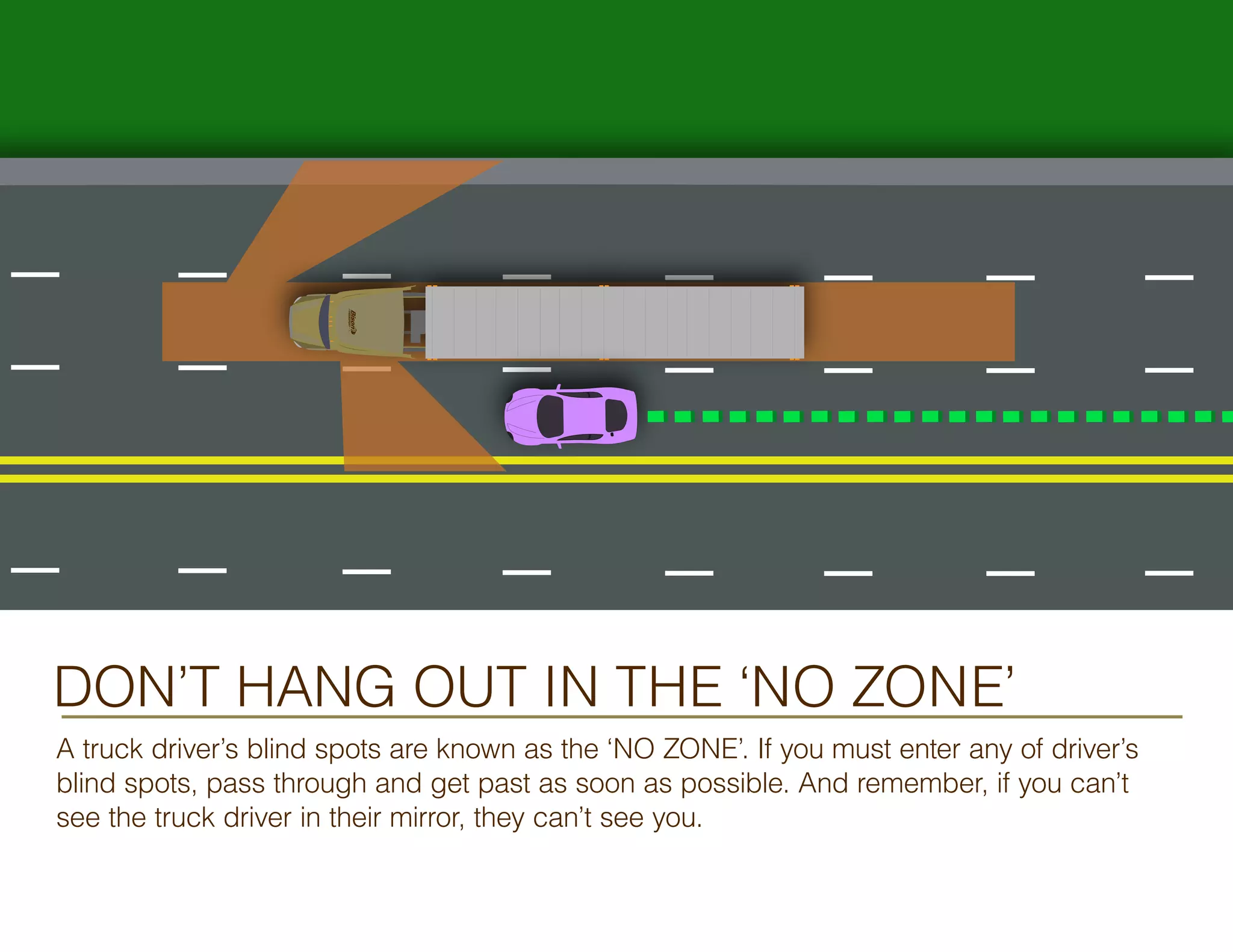 9 Essentials For Sharing The Road Safely With Trucks | PPT