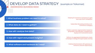 Unlock Data Value with Analytics | PPT
