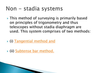 Sharique tacheometry slide | PPTX | Geography | Science