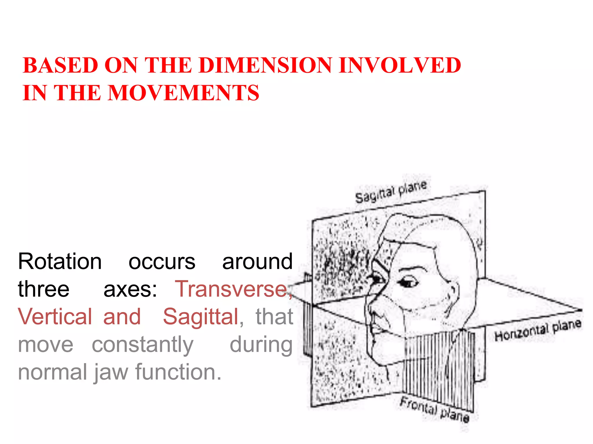 MANDIBULAR MOVEMENTS | PPTX