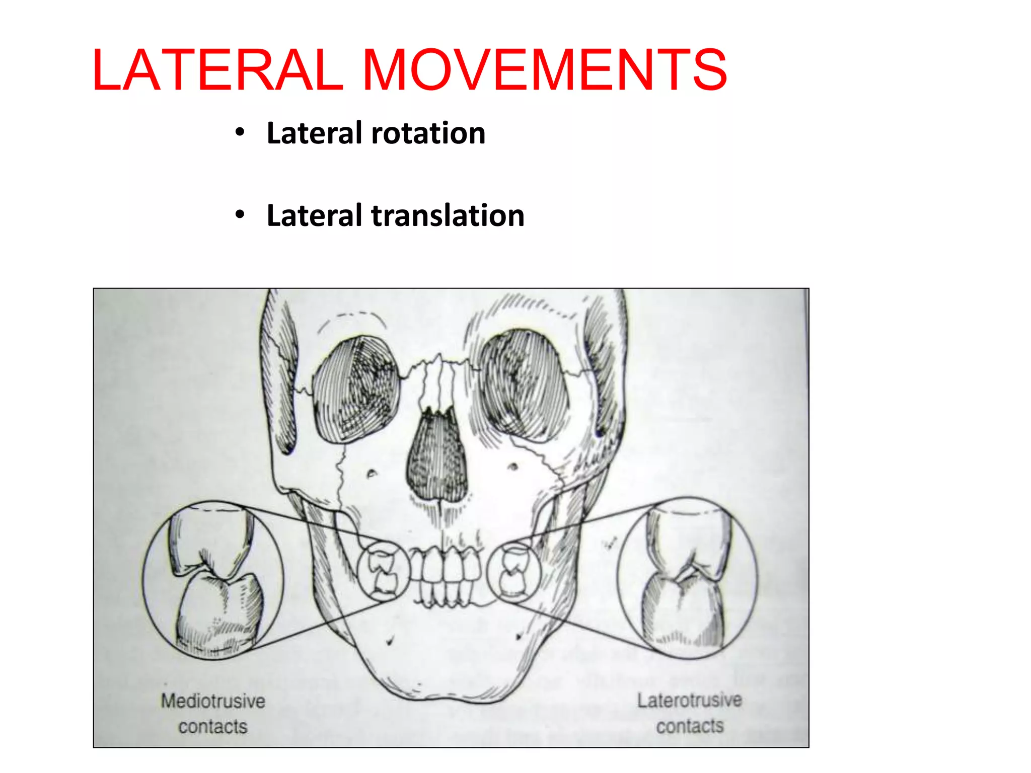 MANDIBULAR MOVEMENTS | PPTX