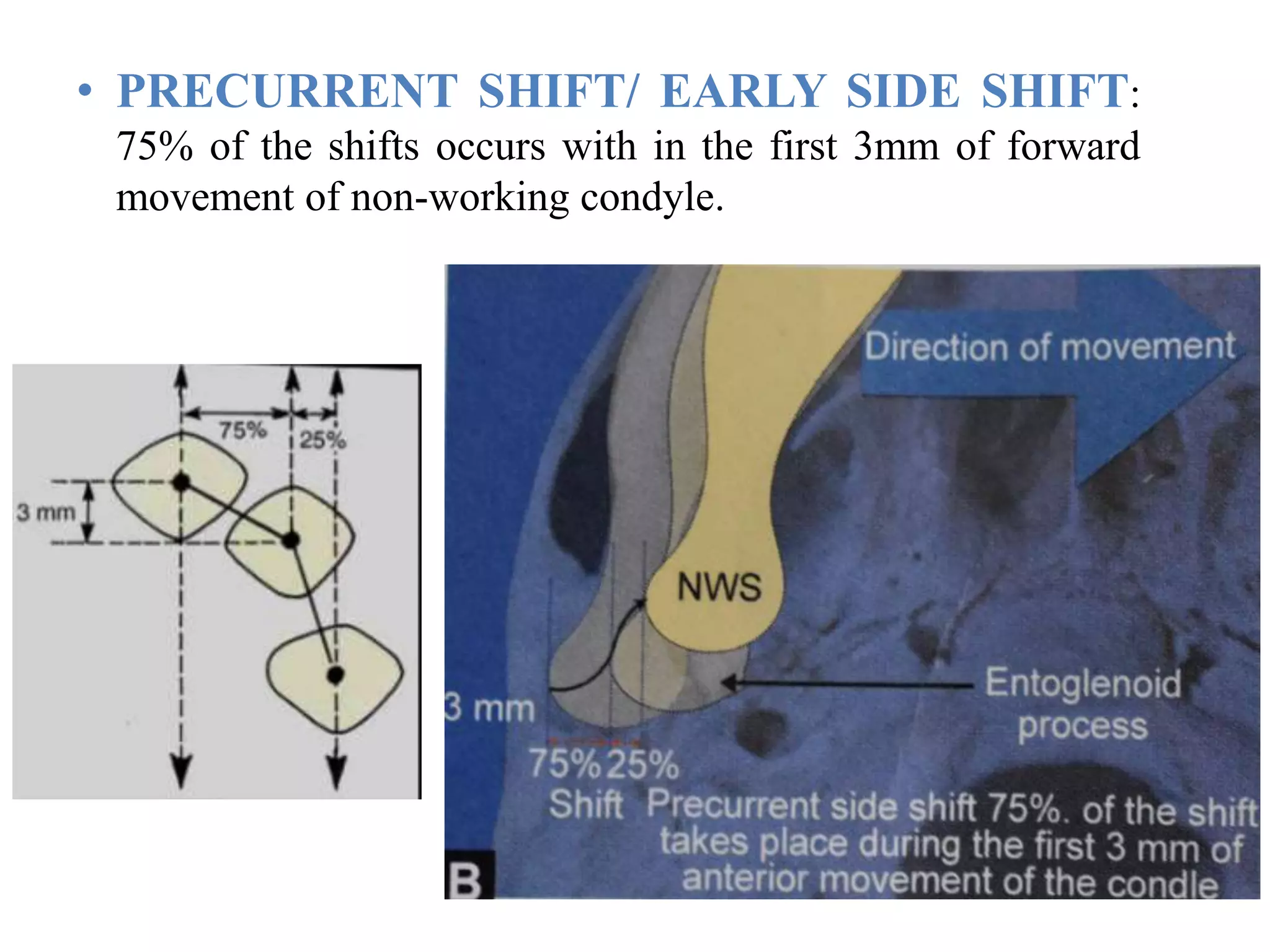 MANDIBULAR MOVEMENTS | PPTX