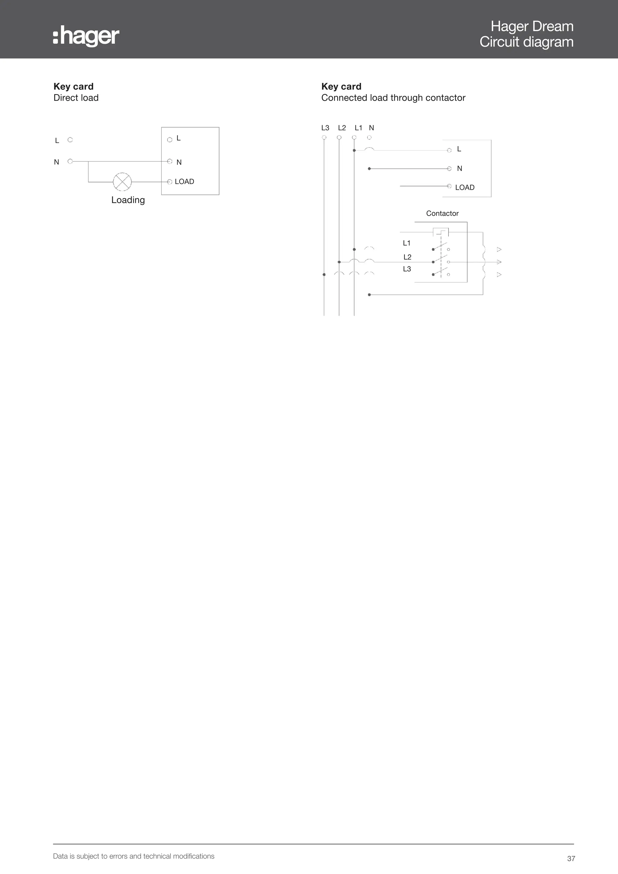 CATALOG CTOC HAGER Shark_dream_2020.pdf