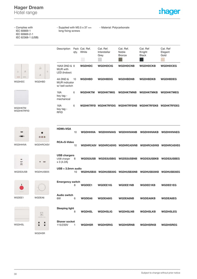 CATALOG CTOC HAGER Shark_dream_2020.pdf