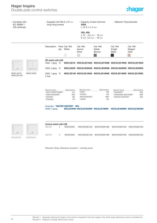 Cataloge HAGER ctoc Shark_inspire_2020.pdf