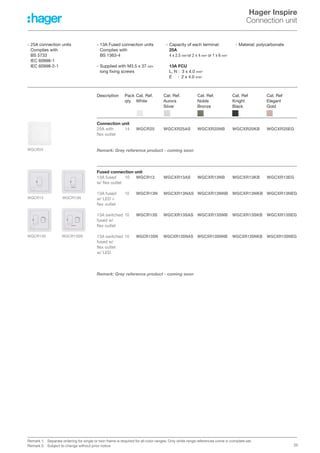 Cataloge HAGER ctoc Shark_inspire_2020.pdf