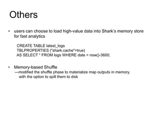 BDAS Shark study report 03 v1.1 | PPT | Databases | Computer Software ...