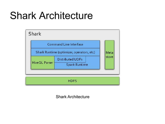 BDAS Shark study report 03 v1.1 | PPT | Databases | Computer Software and Applications