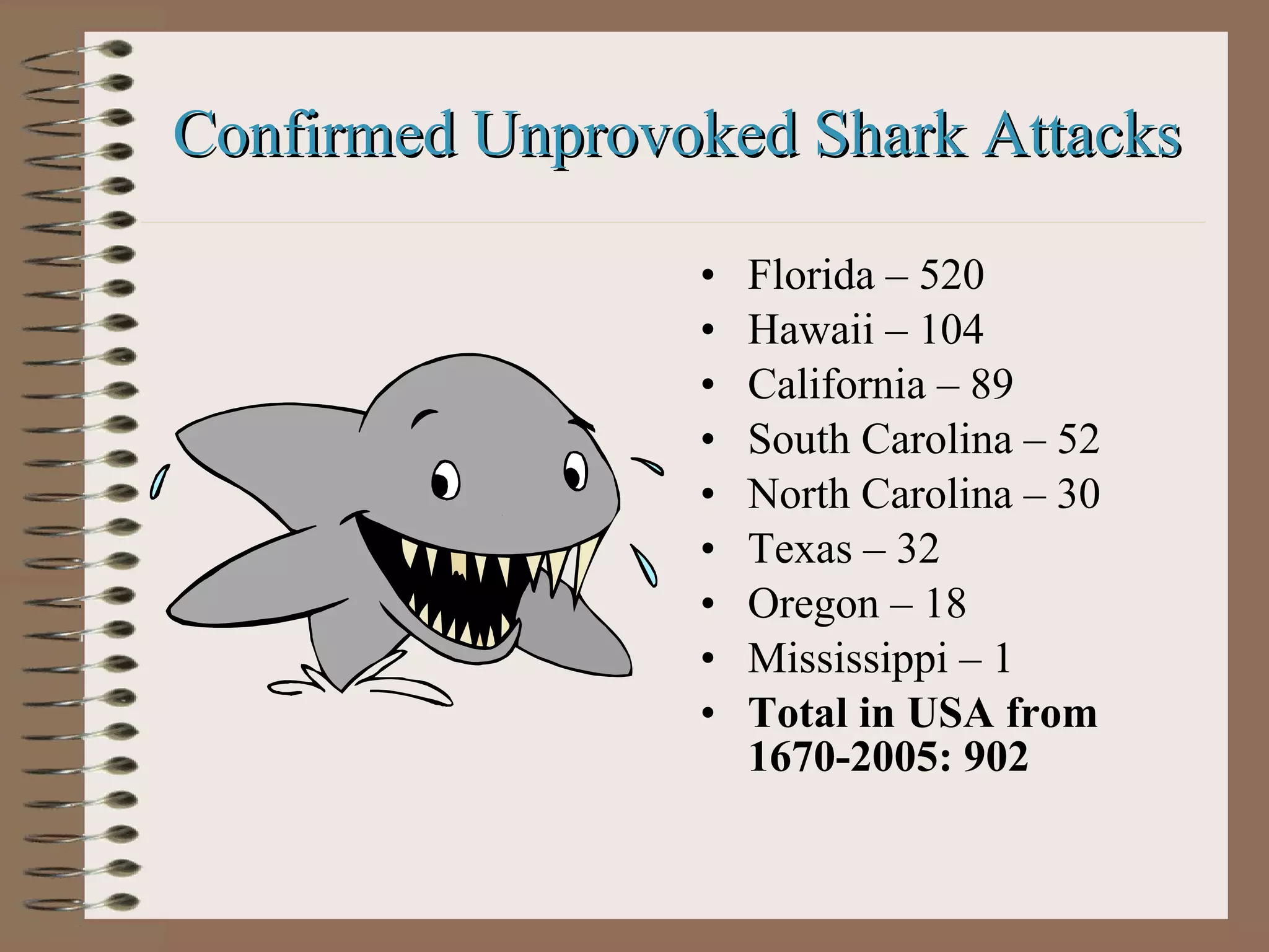 Sharks power point | PPT