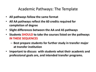 MDC Pathways | PPT