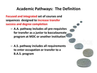 MDC Pathways | PPT