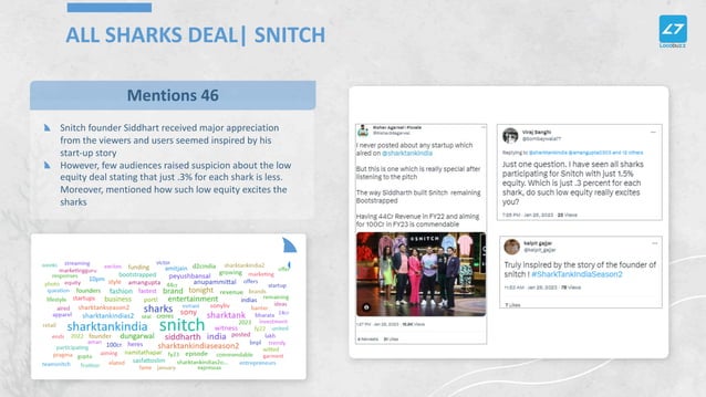 SHARK TANK INDIA S2 BUZZ ANALYSIS BY LOCOBUZZ.pdf