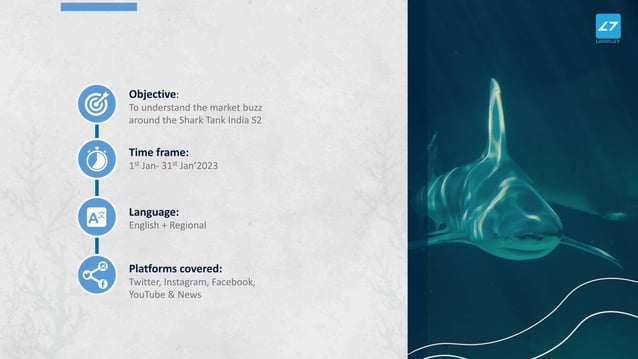 SHARK TANK INDIA S2 BUZZ ANALYSIS BY LOCOBUZZ.pdf