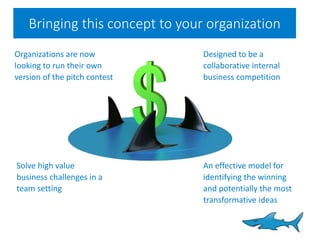 Shark tank innovation challenge | PPTX