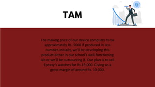 SHARK_TANK_SIMULATION_PITCH_FORMAT[1].pptx