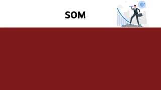 SHARK_TANK_SIMULATION_PITCH_FORMAT[1].pptx